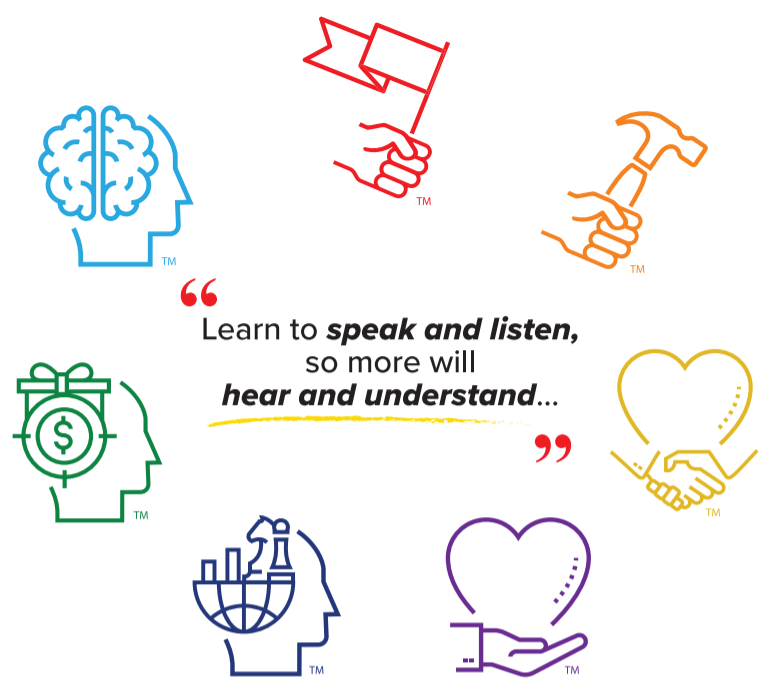 Life Languages – Southern Right Therapy